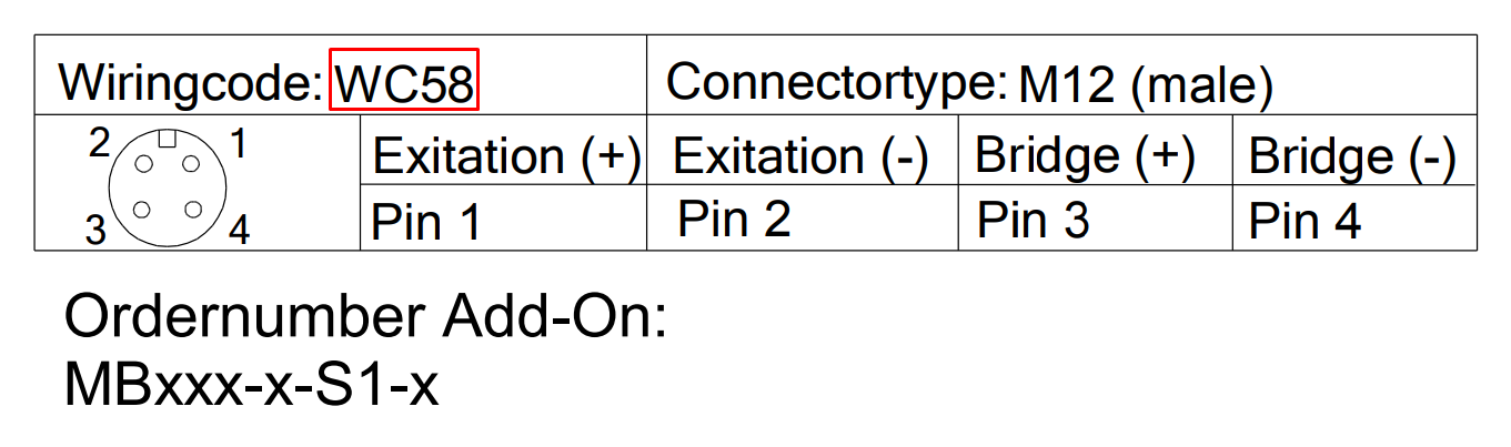 Connection of loadpin with plug (pin to cable) - Batarow